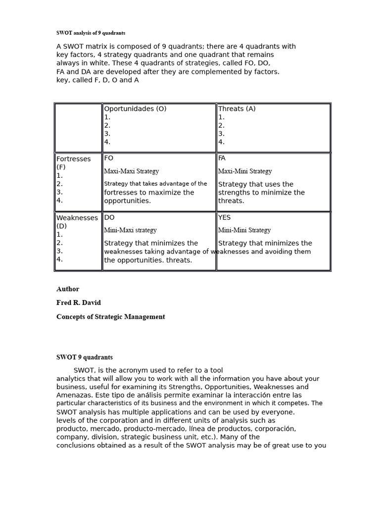 SWOT 9 Square Vision | PDF | Swot Analysis | Business