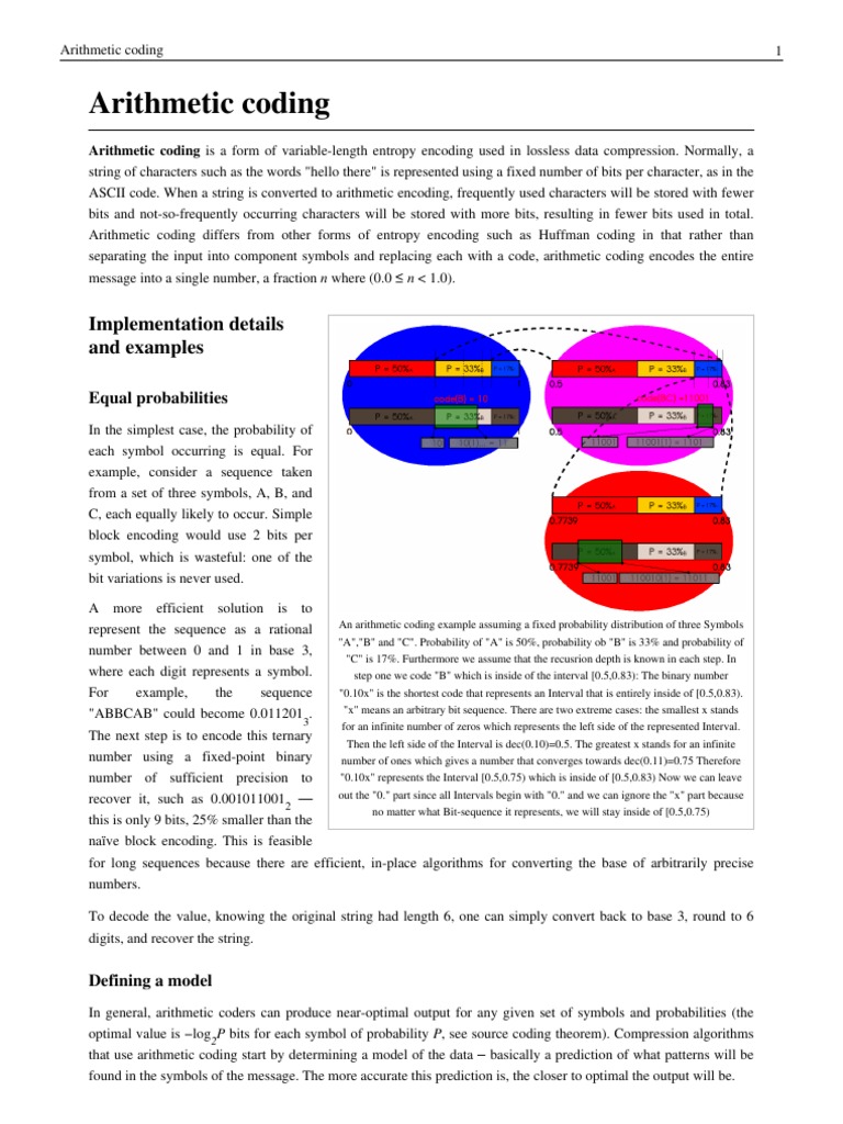 Data Compression with Arithmetic Coding | PDF