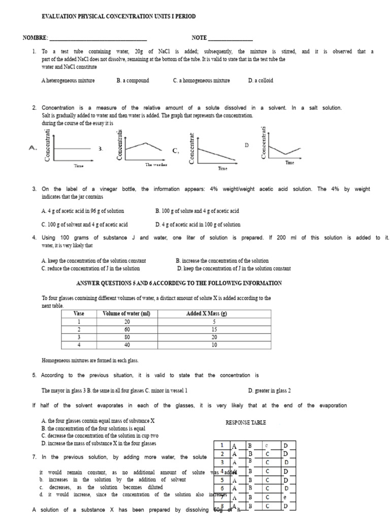 Evaluation of Physical Concentration Units I Period | PDF | Mixture ...