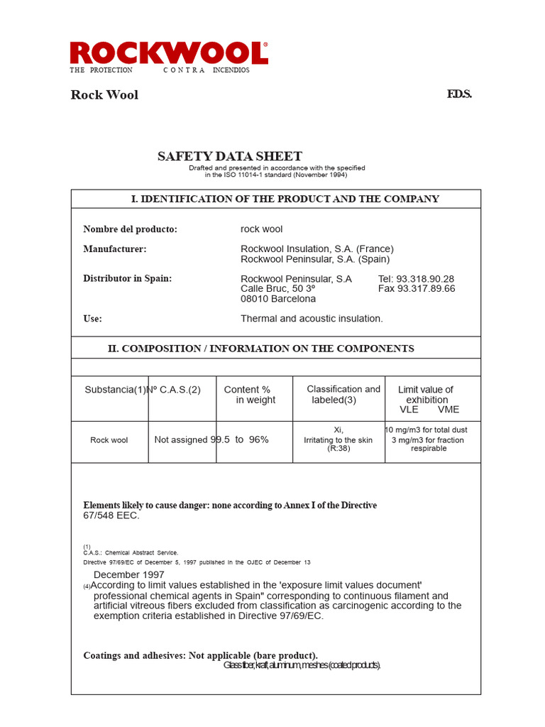 Rock Wool Safety Data Sheet | PDF | Materials