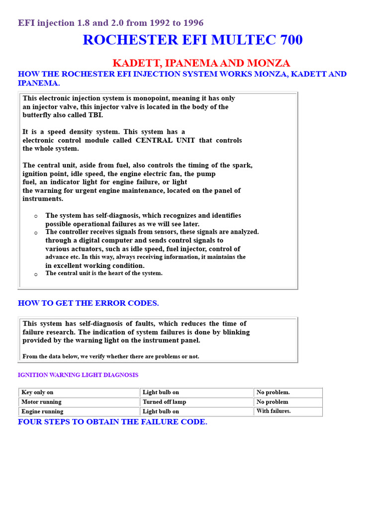 Kadett Multec 700 Injection Descriptions 2 | PDF | Fuel Injection ...