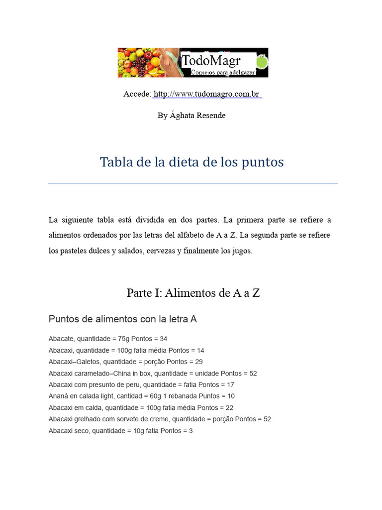 Tabela de Dieta de Pontos A-Z | PDF | Bife | Caldo