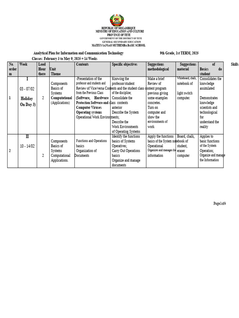 ICT Analytical Plan for 9th Grade 2025 | PDF | Spreadsheet | Computing