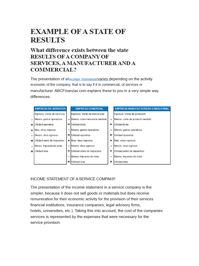Income Statement Variations by Business Type | PDF | Cost Of Goods Sold ...