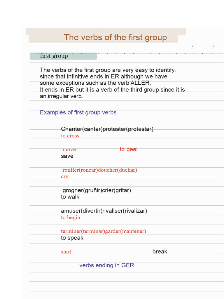French First Group Verbs | PDF