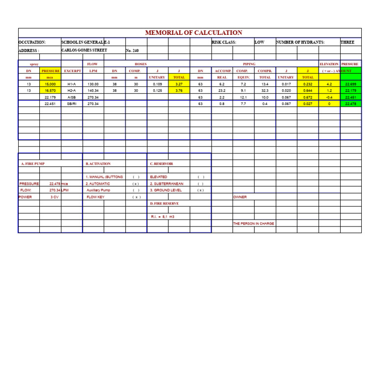 fire hydrant spreadsheet 46076.xlsx | PDF