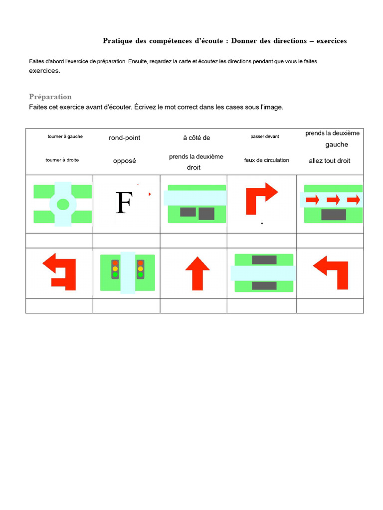 Exercice d'écoute : Donner des directions | PDF