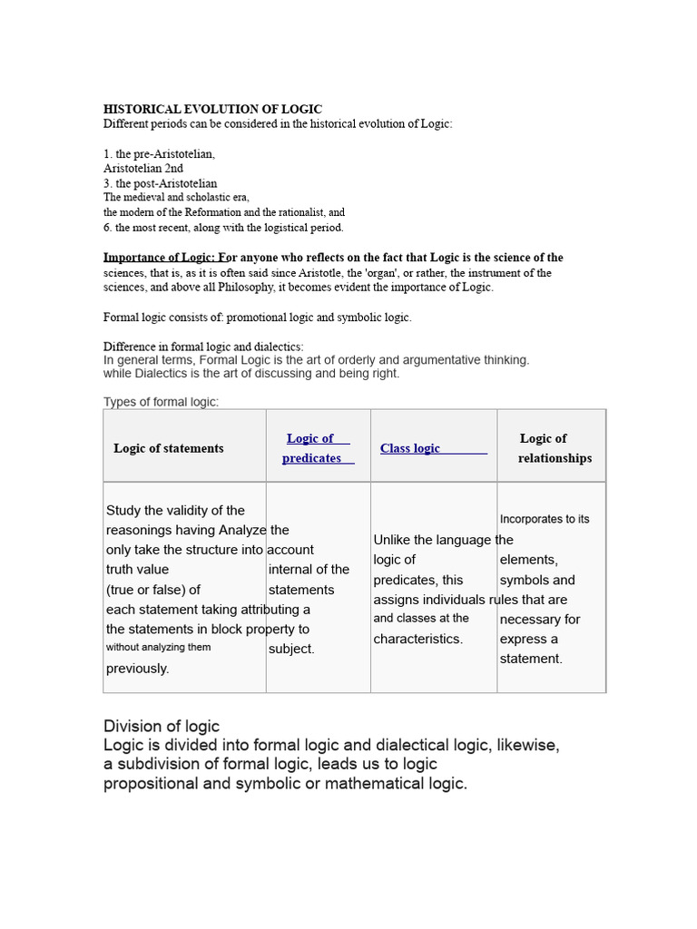 Evolution and Types of Logic | PDF | Logic | Thought
