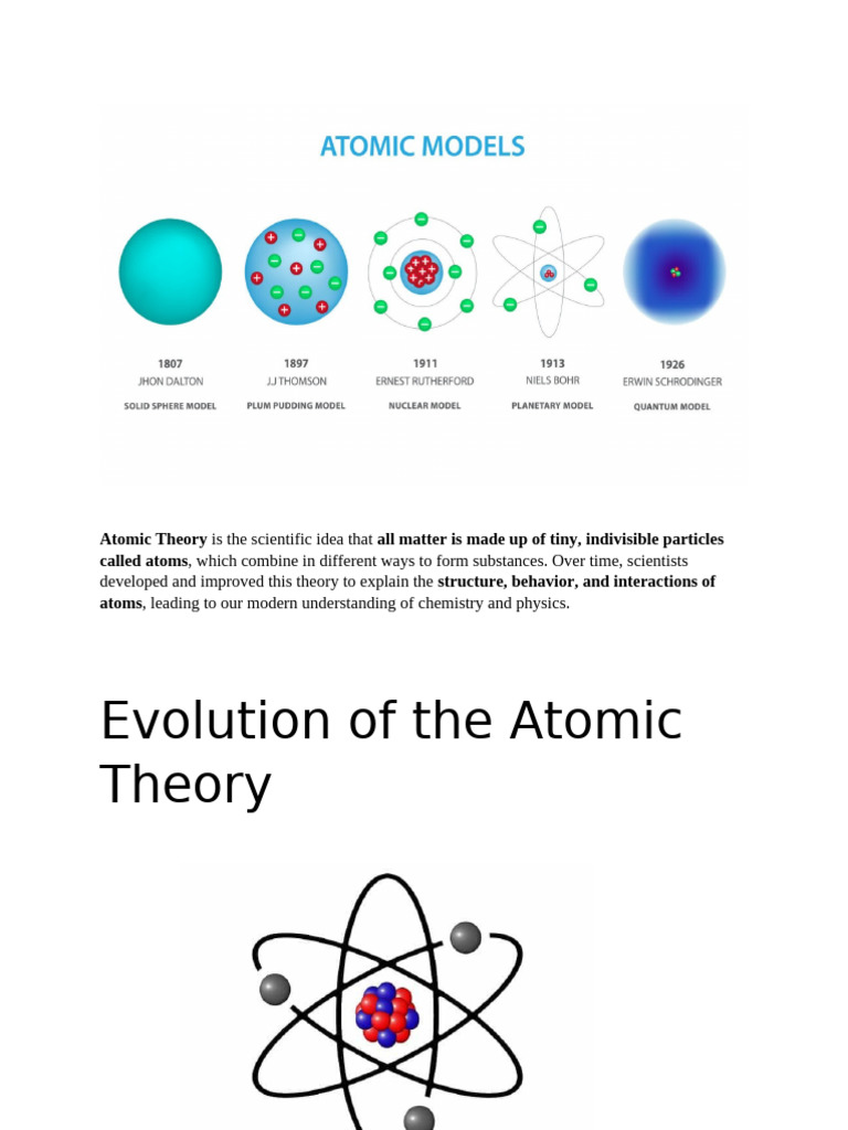 Evolution of Atomic Theory Explained | PDF