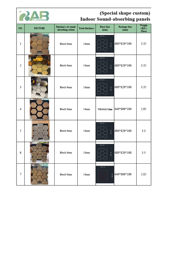 Special Shape Sound-Absorbing Panels（New) (2025!04!19 15-49-31) | PDF