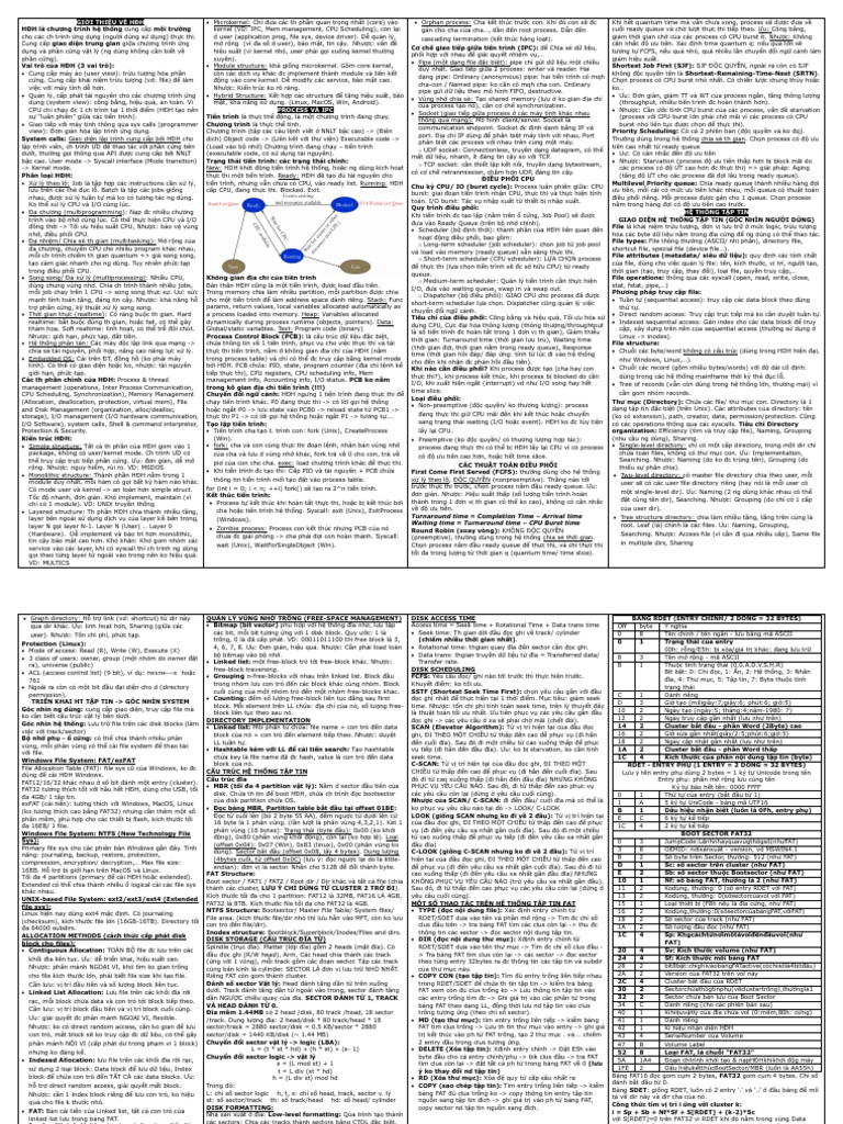 Cheat Sheet HD H | PDF