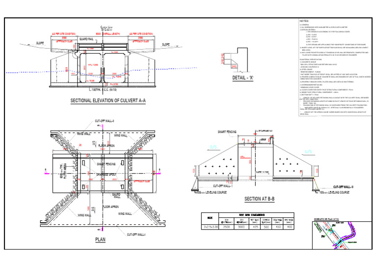 Bamutia Culvert 5x3-S1 | PDF | Concrete | Materials