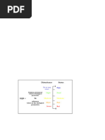River Invertebrates WHPT UKTAG Method Statement | PDF | Sampling ...