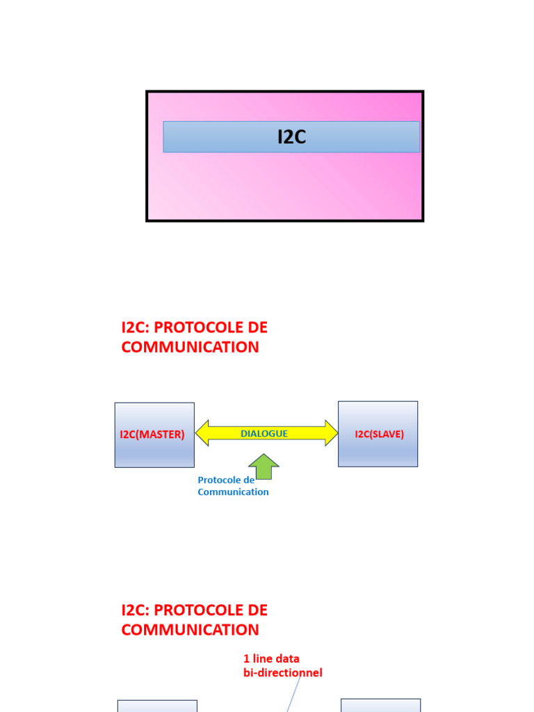 I2C SLIDES.pptx | PDF | Electrical Engineering | Physical Layer Protocols