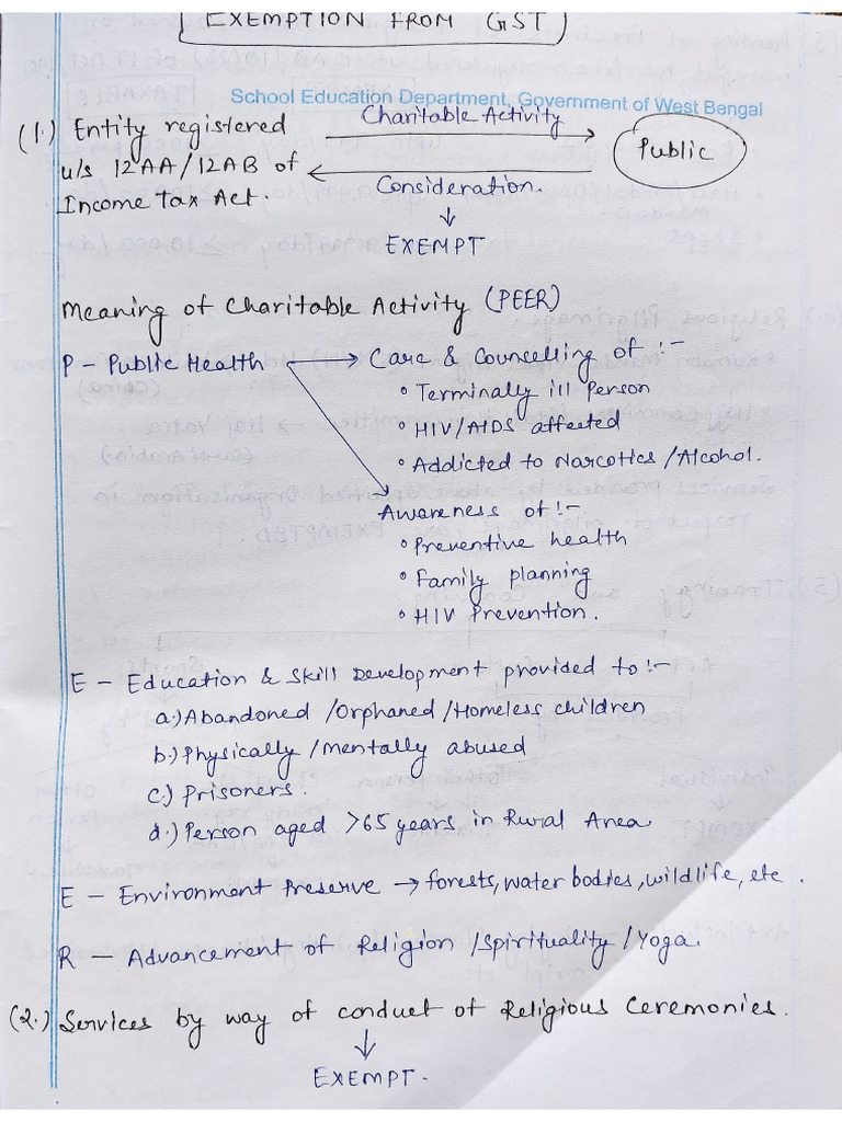 GST - Exemptions Hand Written Notes | PDF