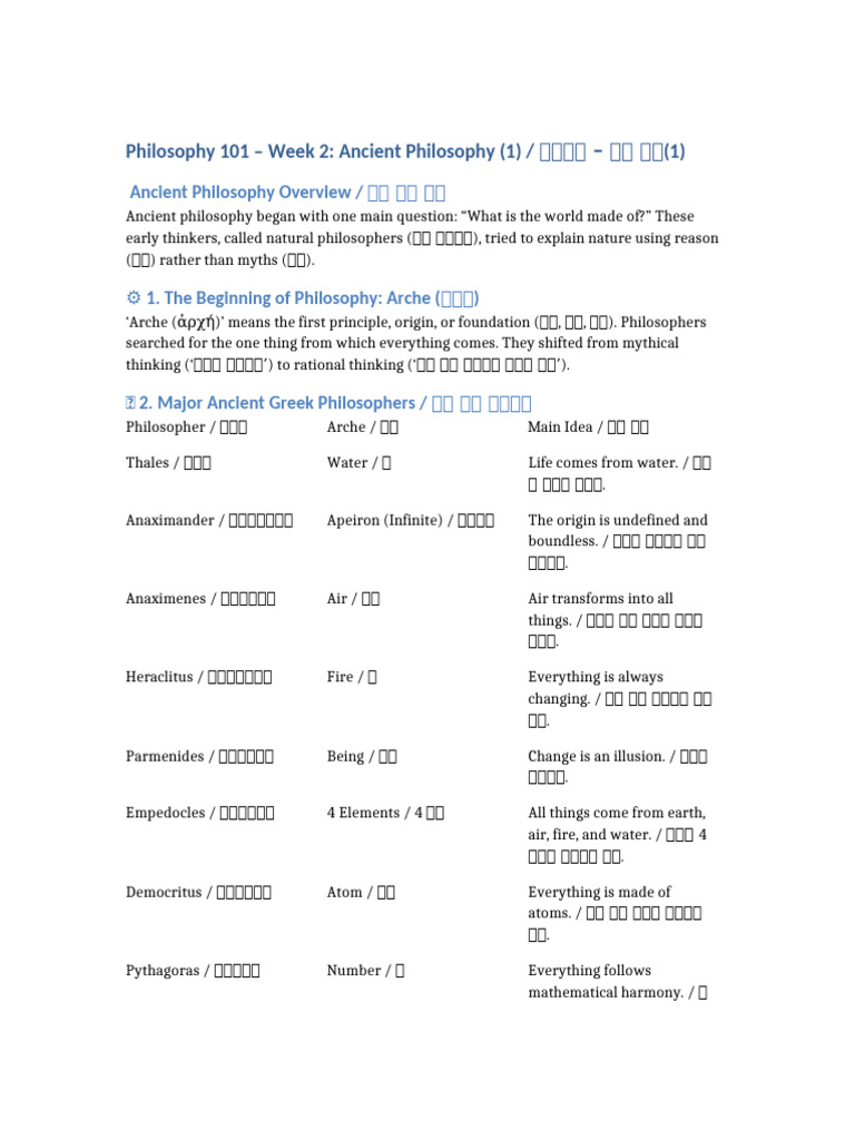 Philosophy101 Week2 Ancient Philosophy Bilingual | PDF
