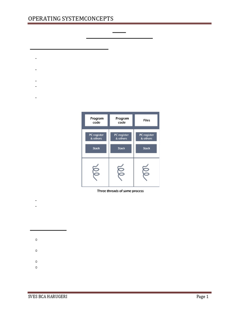 OS_Unit 2 - sves | PDF | Thread (Computing) | Process (Computing)