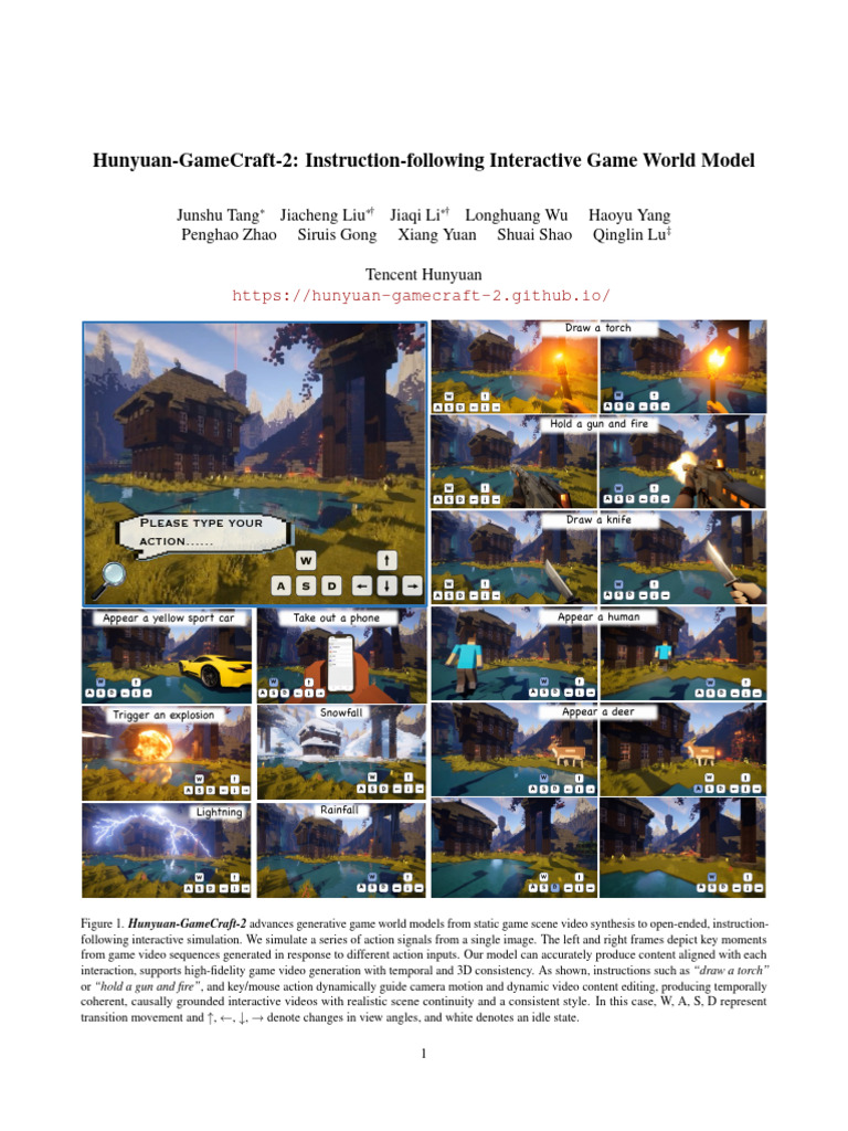 Hunyuan-Gamecraft-2: Instruction-Following Interactive Game World Model ...