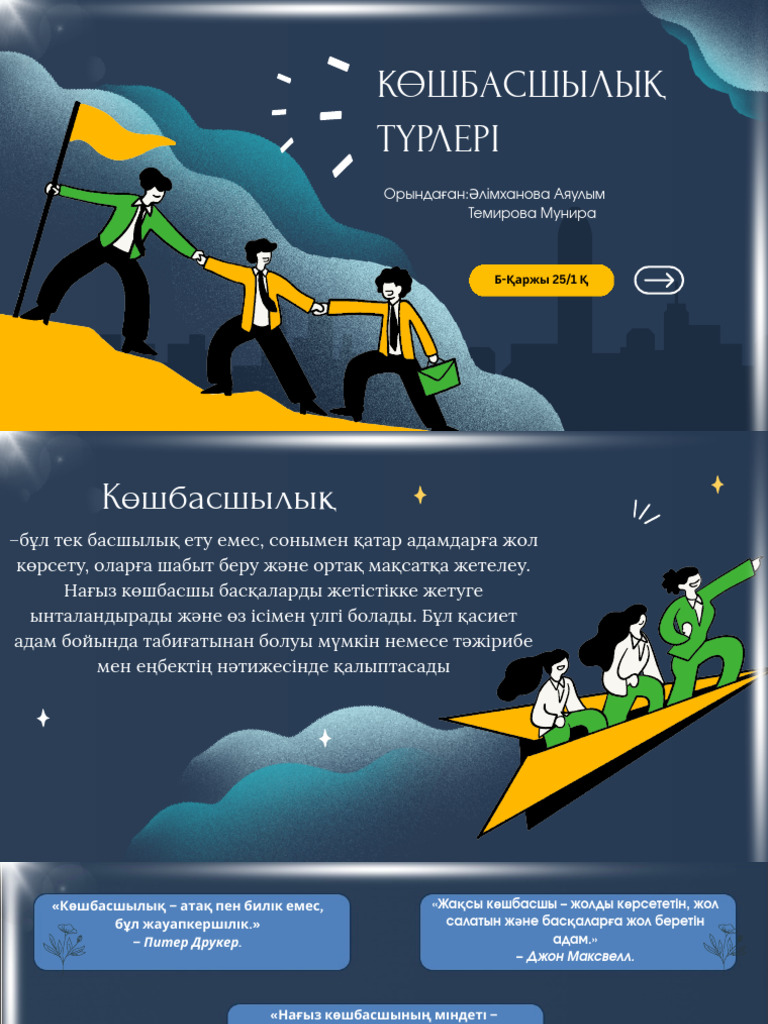 Blue Yellow and Green Illustrated Empowered Leadership Presentation PDF ...