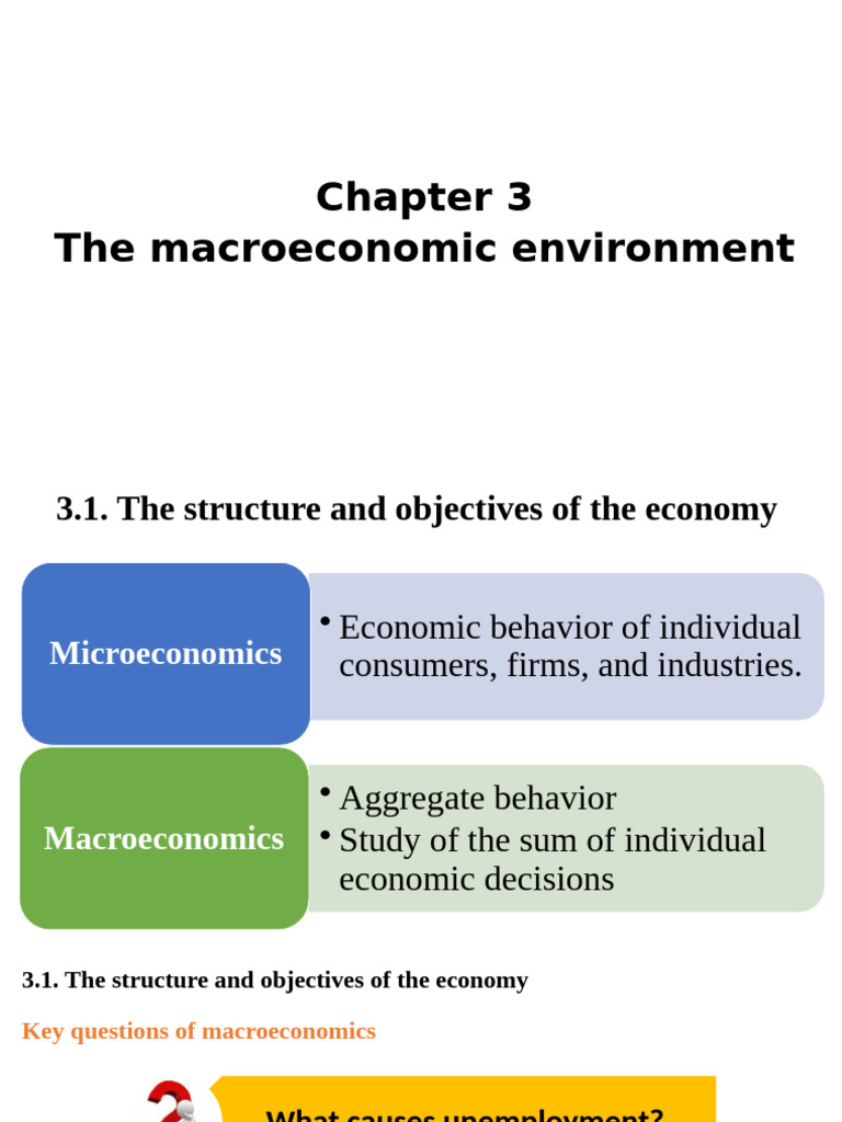 F1 Chapter 3 | PDF | Government Budget Balance | Unemployment