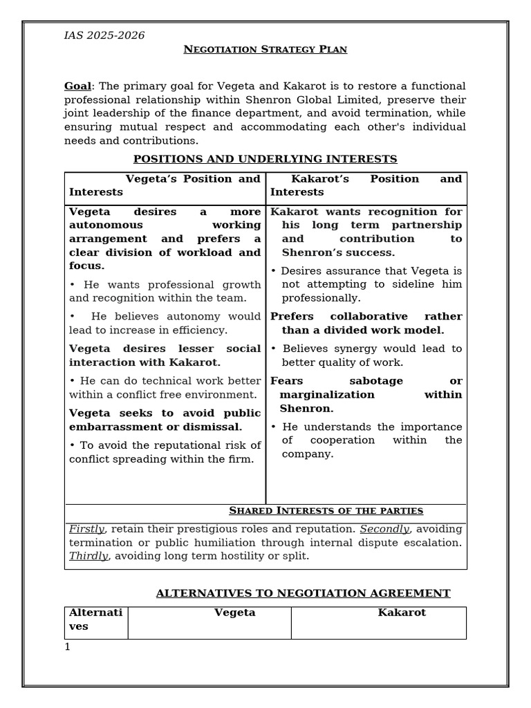 Submission 1 | PDF | Negotiation | Social Psychology