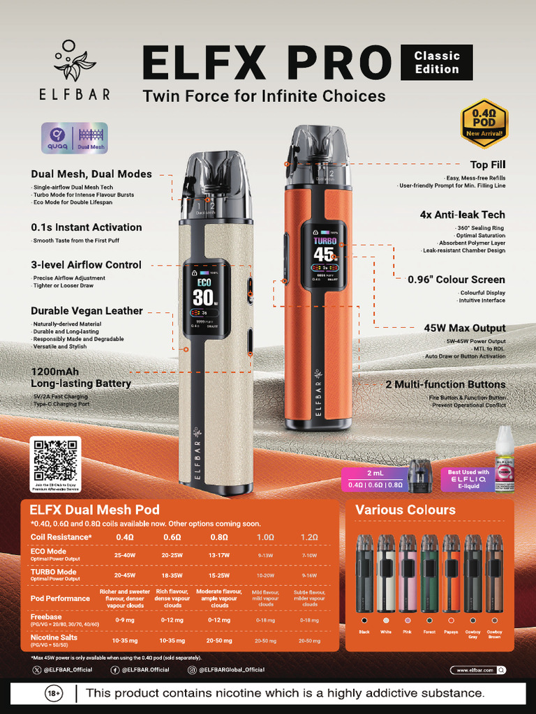 EB ELFX PRO Classic Edition | PDF