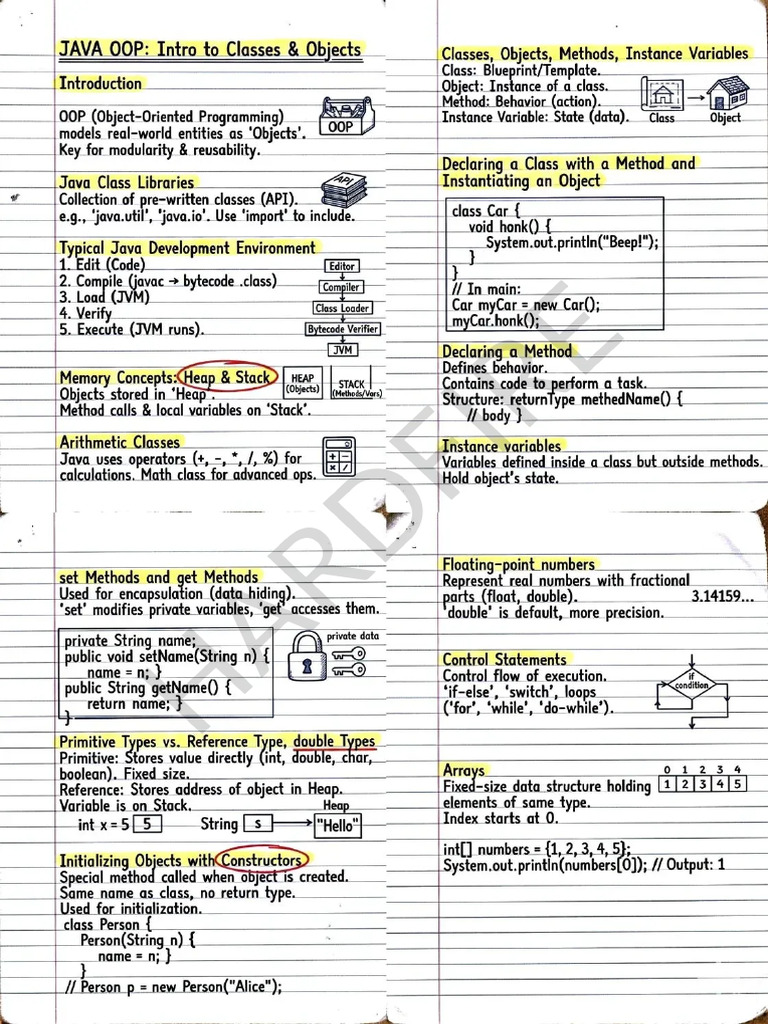 Oops (Cheat Note) - Hardfire | PDF