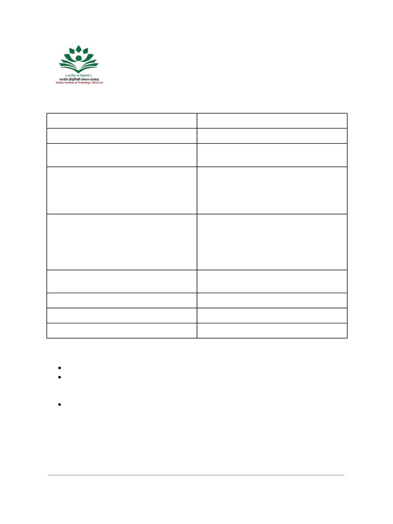 IIT Dharwad Co-Op Registration Form | PDF