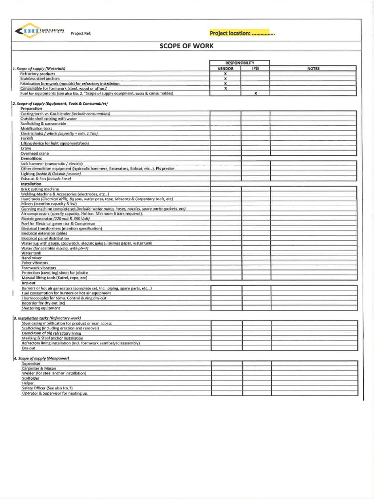 Form Scope of Work Refractory | PDF