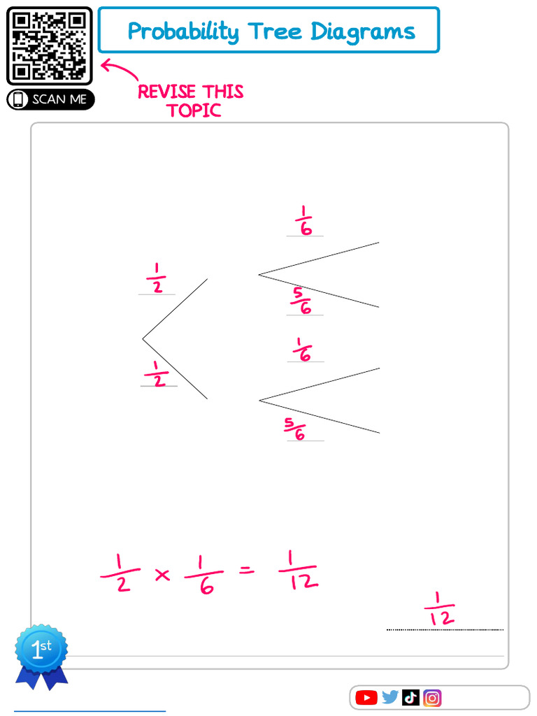 Probability Tree Diagrams Explained | PDF | Probability