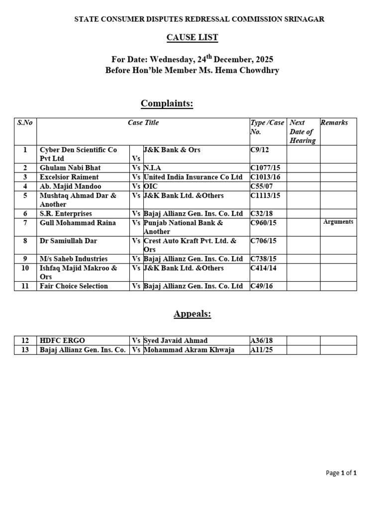 CL 24-12-2025 | PDF