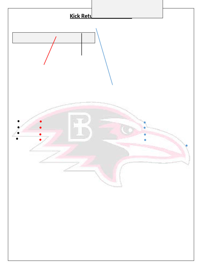 Kick Return Hit Chart | PDF