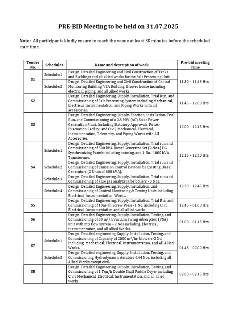 Pre Bid Schedule Sidco Phase I | PDF | Electric Power | Power (Physics)