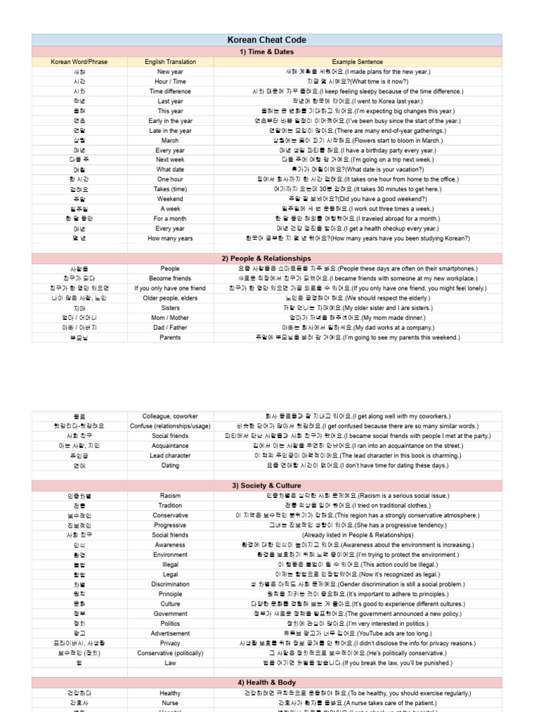 Vocabulary List 2025.Mar | PDF