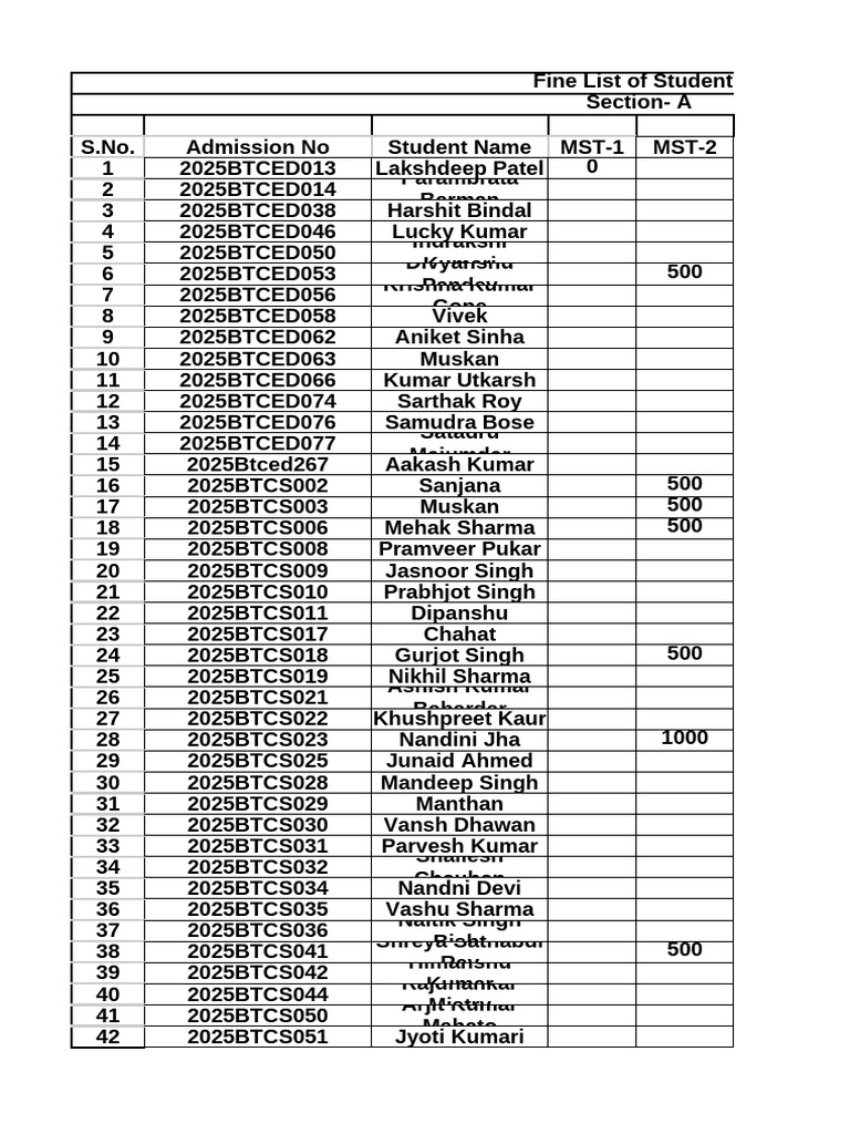 FINE Sheet (Aug- Dec) 2025 | PDF