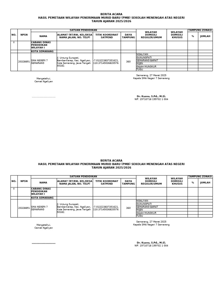 Pemetaan PMB SMA Negeri 7 Semarang 2025 | PDF