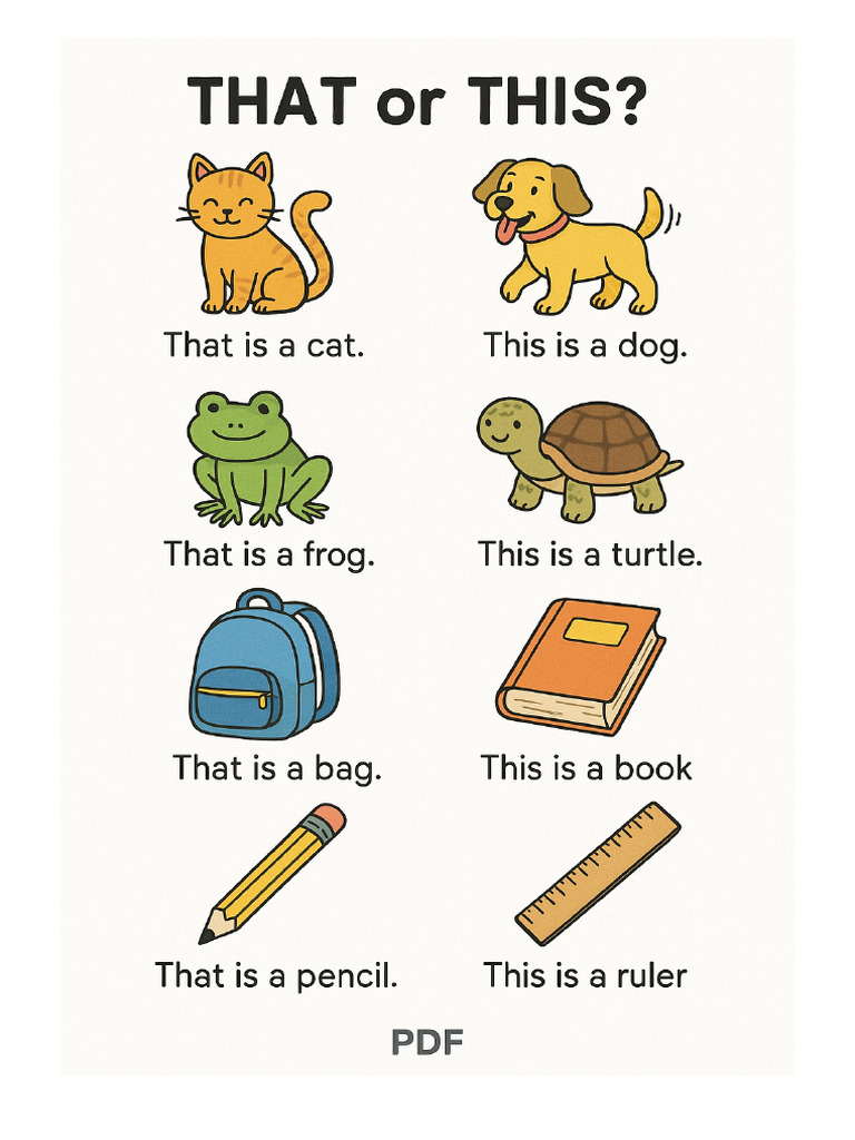 This That Worksheet Activity | PDF