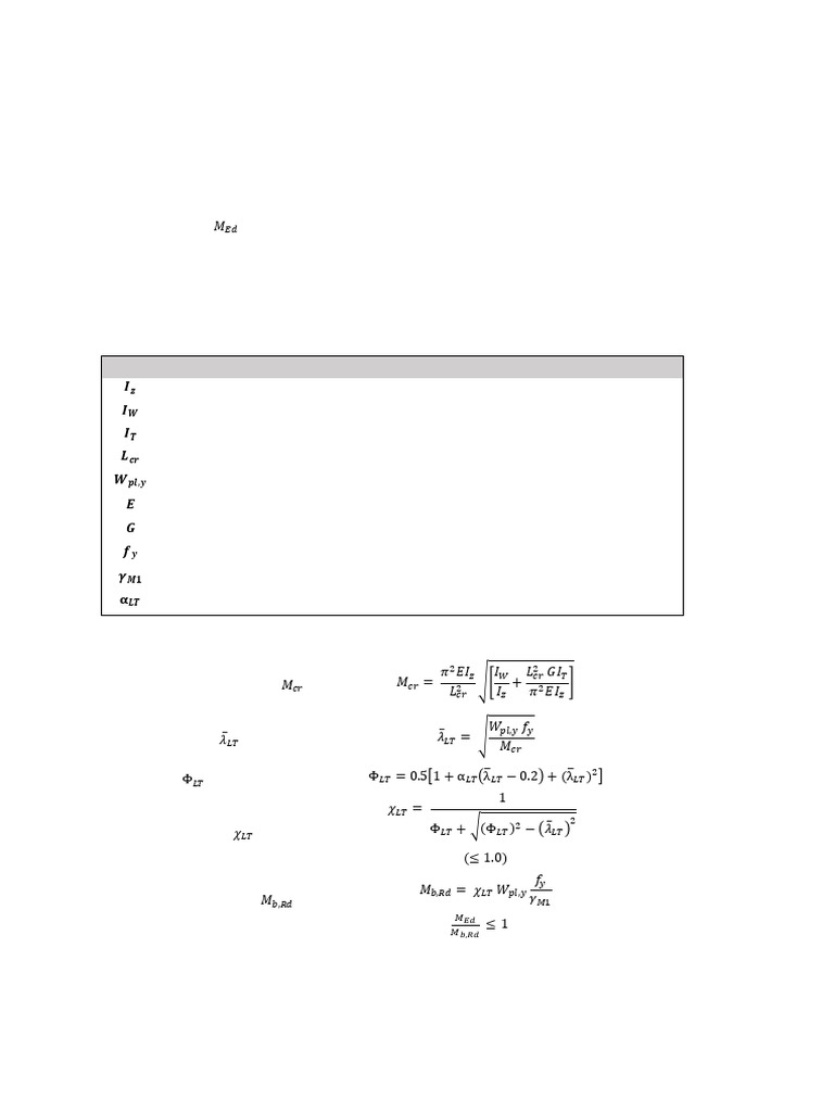 6202CIV Structures Example Exam Paper-1 | PDF | Buckling | Beam (Structure)