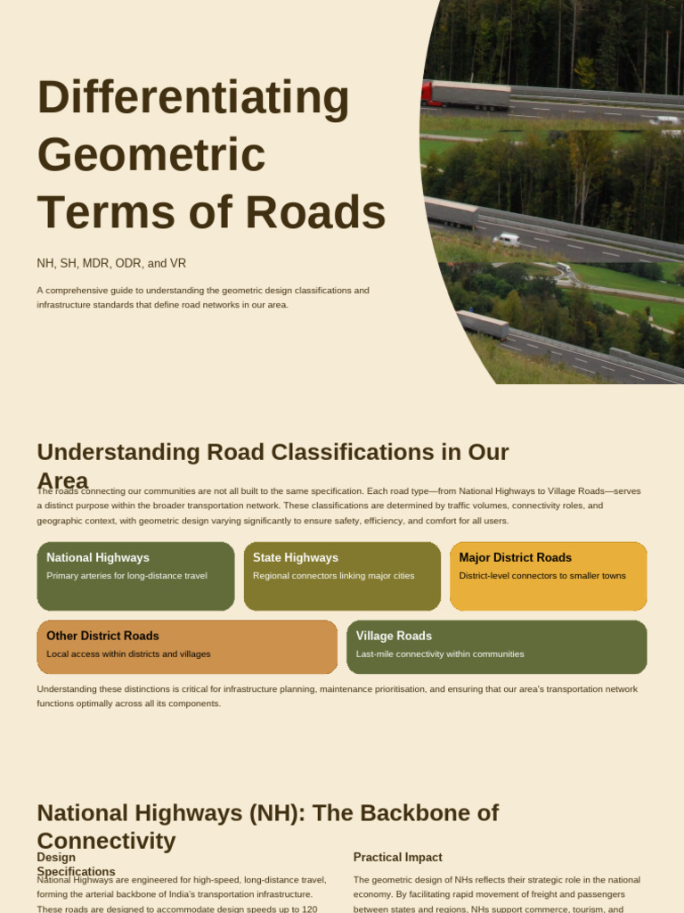 Differentiating Geometric Terms of Roads - PPTX - 20251102 - 165052 ...