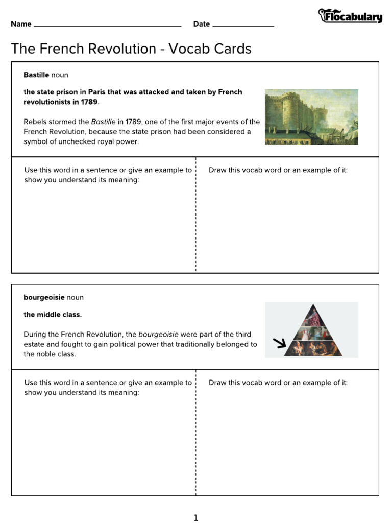 The French Revolution Vocabulary | PDF