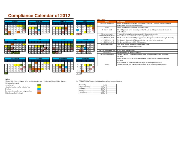 Monthly Tax Payment Due Dates 2022 | PDF | Finance & Money Management