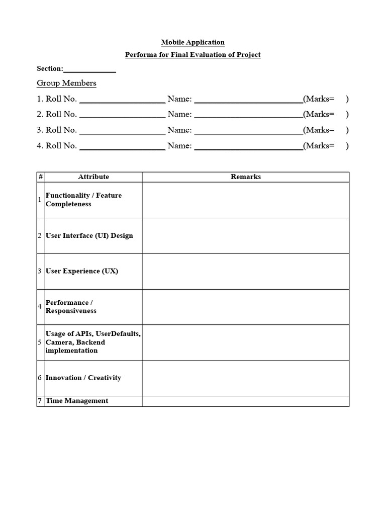 Project Performa | PDF