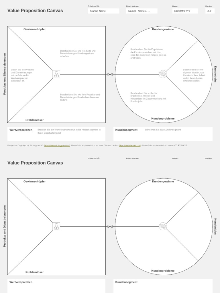 Strategyzer Value Proposition Canvas | PDF