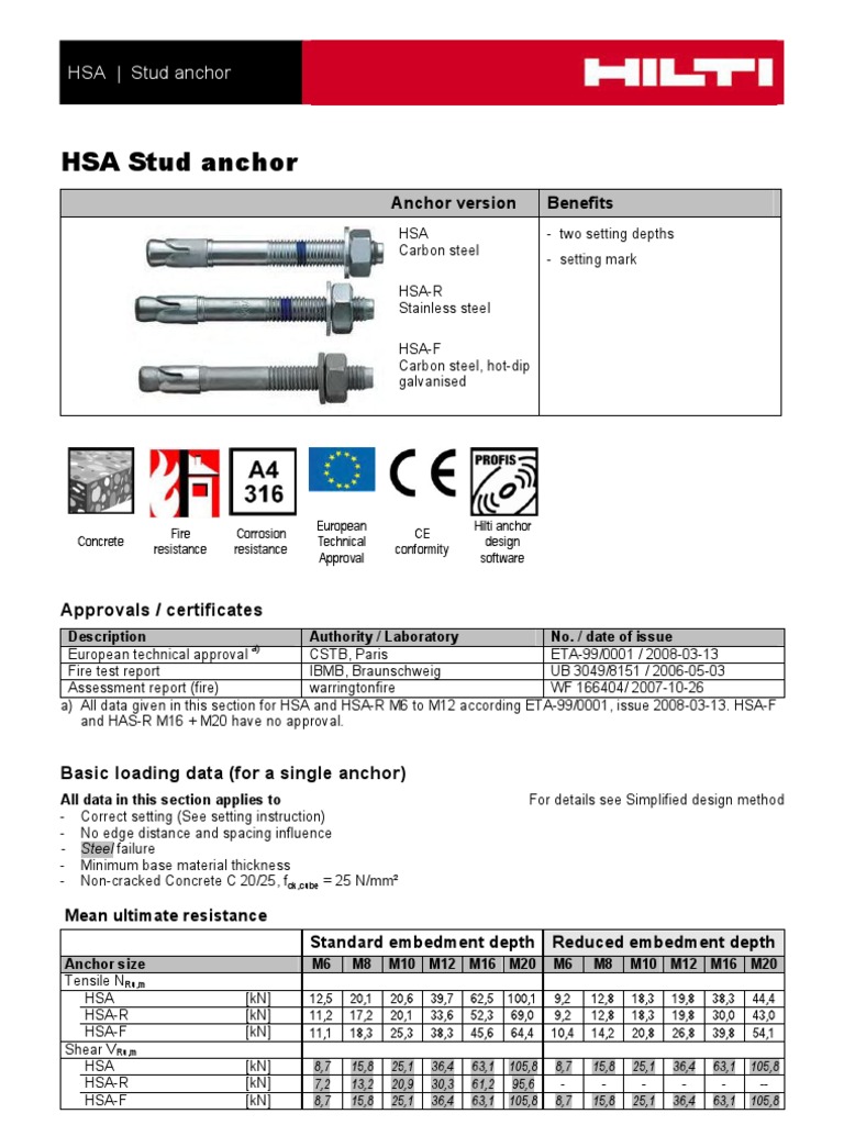 HSA Stud Anchor Specifications and Data | PDF | Galvanization ...