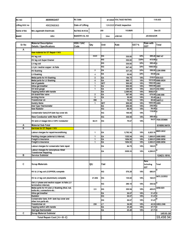 Provisional Estimates 14 Nos LOT 4 | PDF | Transformer | Materials