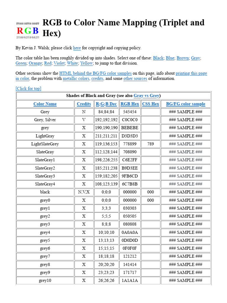 RGB to Color Name Mapping(Triplet and Hex) | PDF | Grey | Magenta