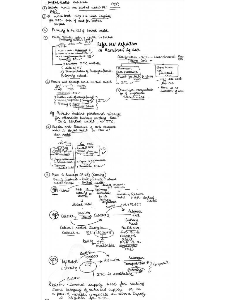 Block Credit ITR | PDF