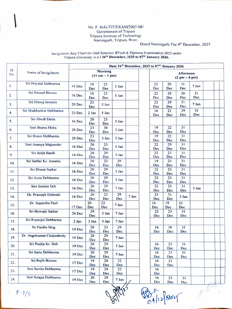 Invigilator Duty Chart 2025 Odd Sem | PDF