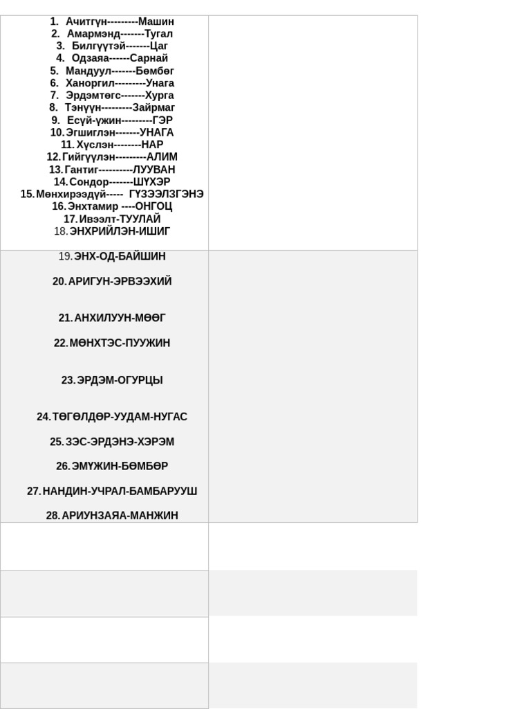 Hvvhdiin Tanih Temdeg | PDF