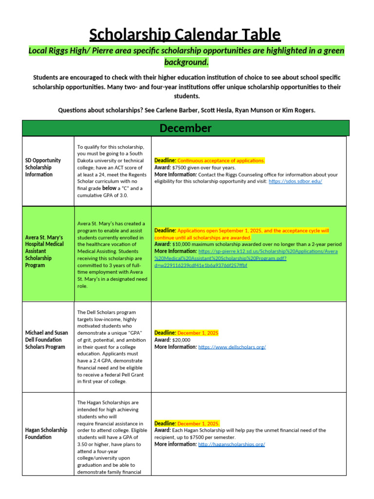 Scholarships Calendar Table Spring 2026 | PDF | Native Americans In The ...